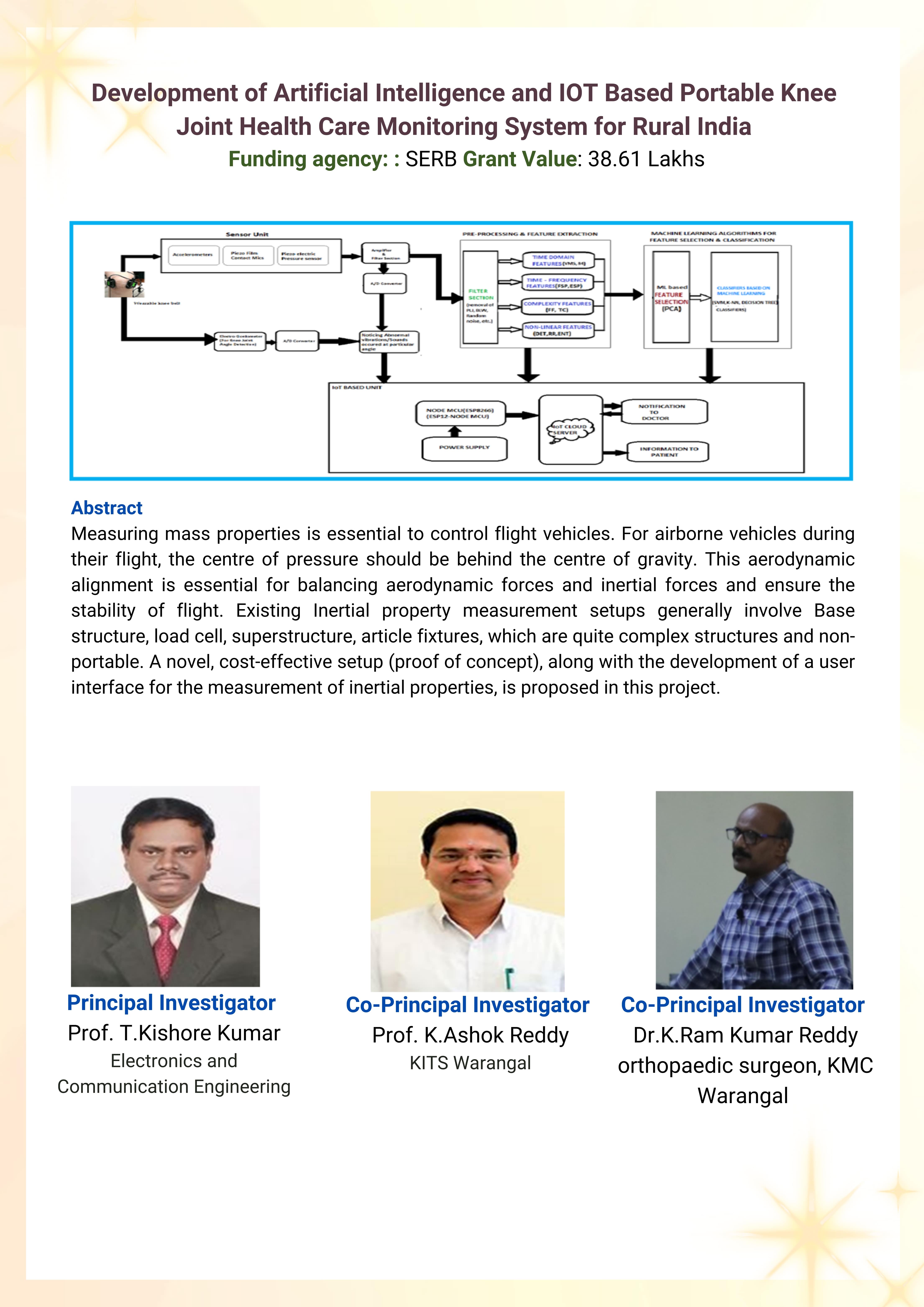 21st Convocation-nitw